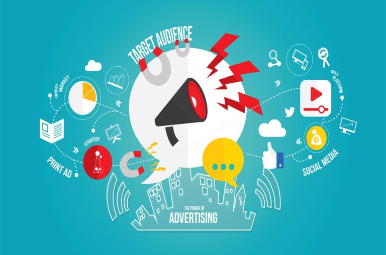 Digital Marketing For Coaches & Trainers: Full Certification – CLAZMA ... Digital Marketing For Coaches & Trainers: Full Certification – CLAZMA ...